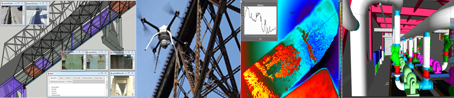 2. Resilient infrastructure/facility data visualization/analysis, and ...